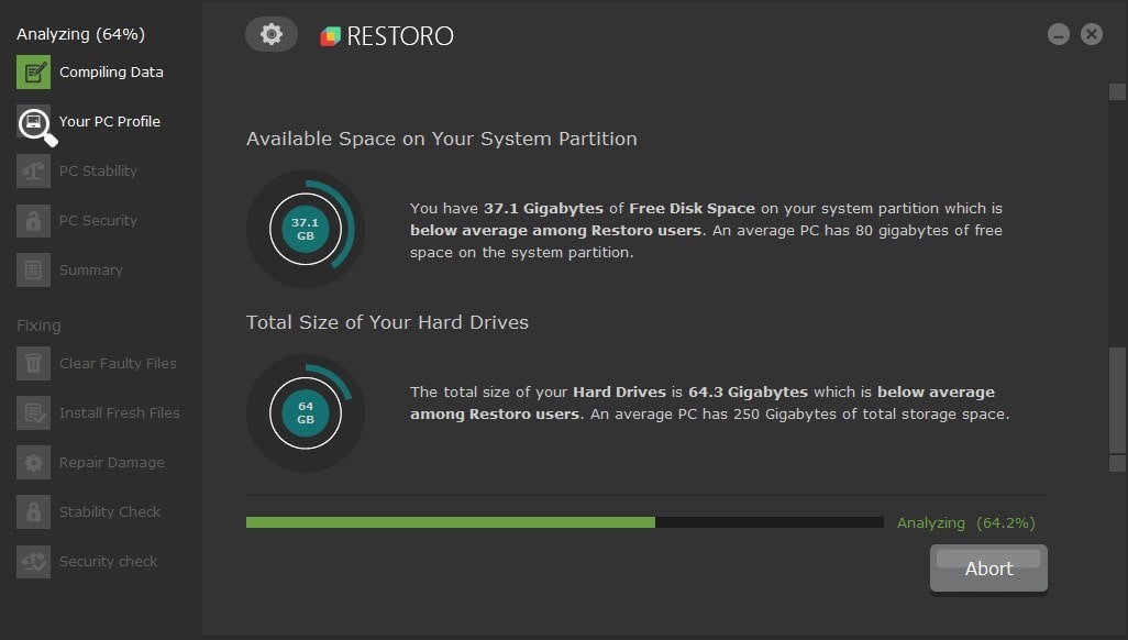 Restoro Review: How It Works and What It Actually Fixes