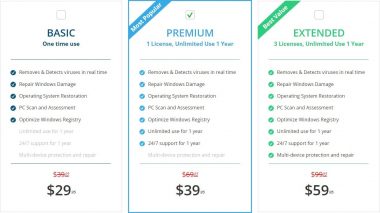 Restoro Review: How It Works and What It Actually Fixes
