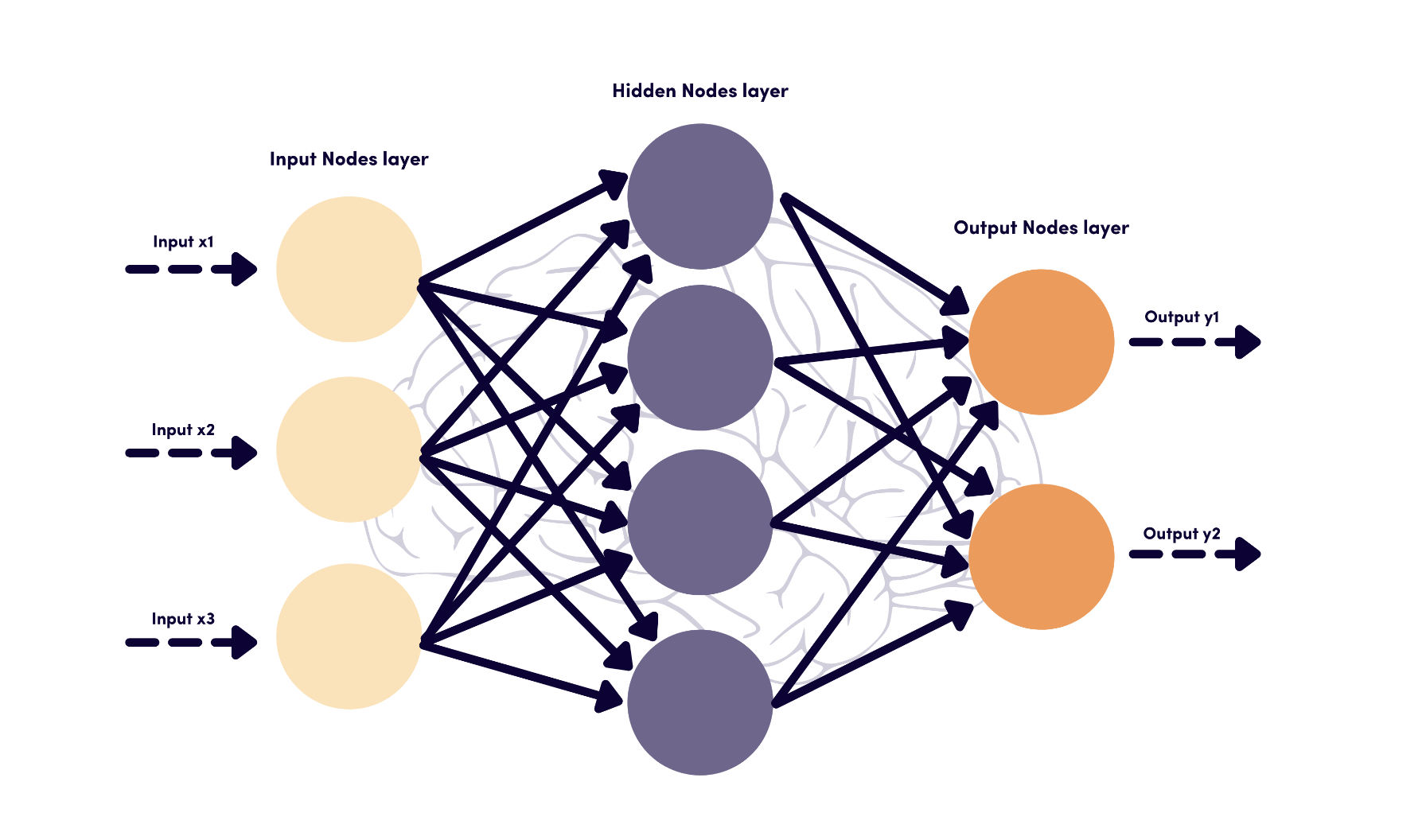 How AI Image Generators are Breaking up the Art World - Geekbea.com